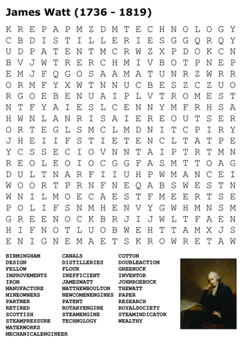 James Watt Word Search | Teaching Resources