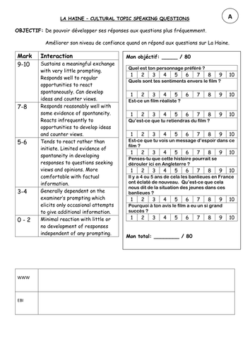 La Haine A2 French Speaking Exam Practice Task | Teaching Resources