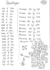 Percentage-Increase-and-Decrease-Treasure-Hunt-DDV.pdf