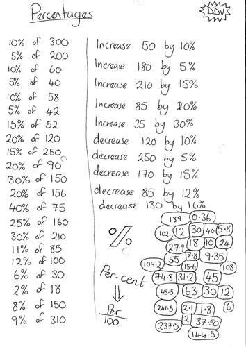 Percentage Increase and Decrease Treasure Hunt Worksheet | Teaching Resources