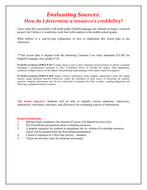 Evaluating Sources for Credibility Lesson Plan + PowerPoint + Student ...