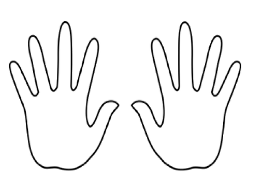 What is important to Christians? | Teaching Resources