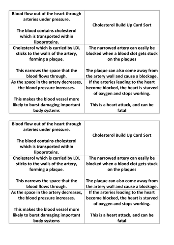 New AQA 2016 GCSE Science Spec CHD Lessons | Teaching Resources
