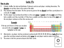 Periodic Elements Card Game | Teaching Resources