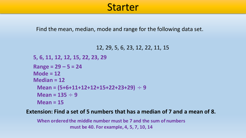 Drawing Box Plots | Teaching Resources