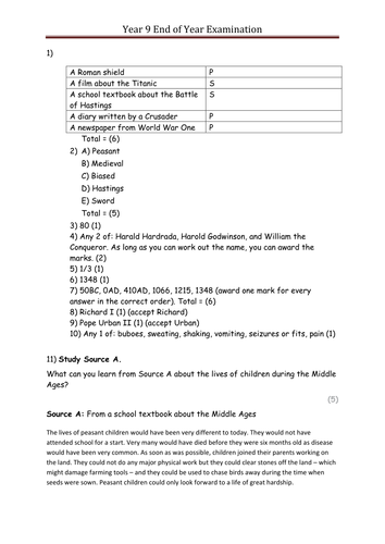Year 7 End of Year History Exam | Teaching Resources