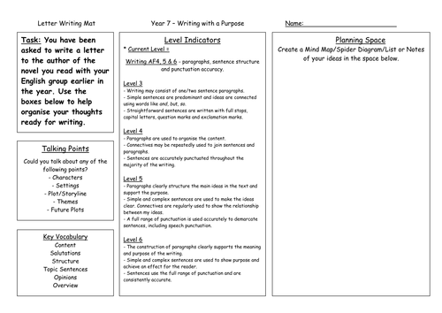 Letters & Emails Unit | Teaching Resources