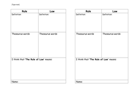 The Rule of Law | Teaching Resources