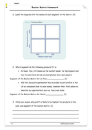 Boston Matrix (BCG Grid) | Teaching Resources