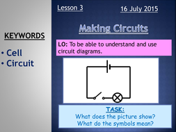 Year 7 Electricity & Magnetism UNIT Resources | Teaching Resources