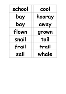 The Snail and the Whale Resource Pack | Teaching Resources