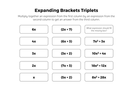 Expanding & Factorising Single Brackets - Complete Unit of Work ...