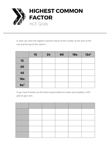 Expanding & Factorising Single Brackets - Complete Unit of Work ... Expanding & Factorising Single Brackets - Complete Unit of Work ...