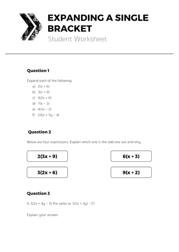 Expanding & Factorising Single Brackets - Complete Unit of Work ...