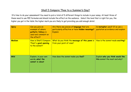 Shakespeare Sonnet 18 Shall I compare by NICKY_S_96 | Teaching Resources