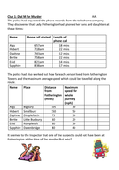 Maths Murder Mystery 13 - Made to Measure | Teaching Resources