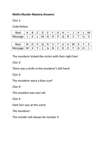 Maths Murder Mystery - Codes, Calculations, Equations and ...