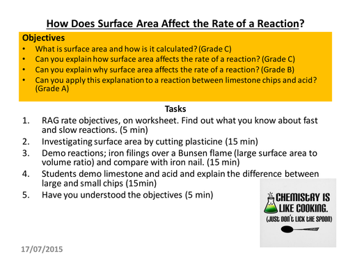 14-16 Chemistry lesson on Surface Area, involves simple practical ...