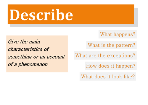 Geography command word classroom wall posters | Teaching Resources