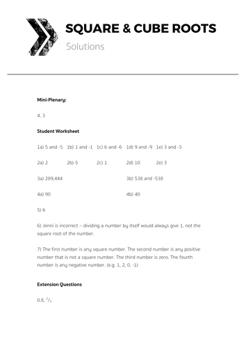 Square & Cube Roots - Complete Lesson | Teaching Resources