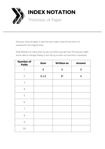 Index Notation - Complete Lesson | Teaching Resources
