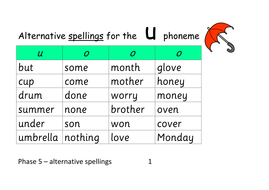 Phase 5 alternative spellings for u phoneme [some, month] table cards ...