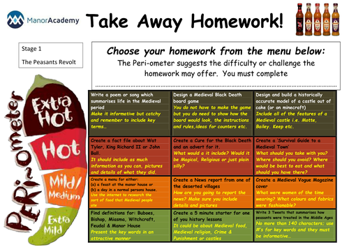 Various Take away homeworks | Teaching Resources