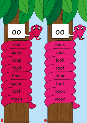 Year One Sound Snakes Posters | Teaching Resources