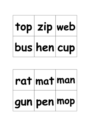 CVC Reading and Spelling Resources | Teaching Resources