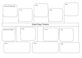 Good Friday and the Crucifixion | Teaching Resources