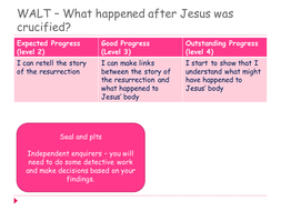 Jesus and the Crucifixion | Teaching Resources