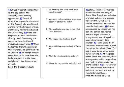Jesus and the Crucifixion | Teaching Resources