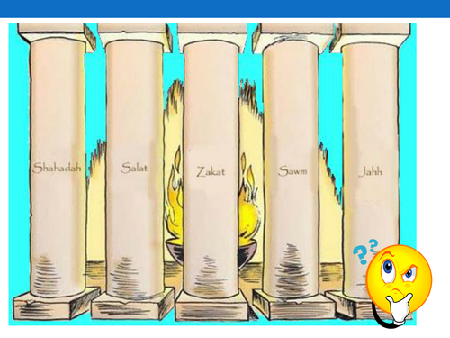 Islam and Poverty | Teaching Resources