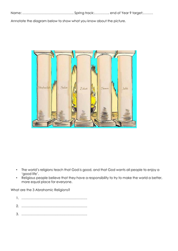 Islam and Poverty | Teaching Resources