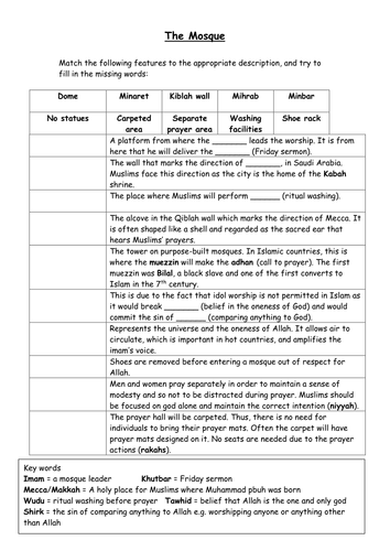 Inside a Mosque | Teaching Resources