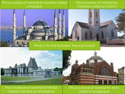 Inside a Mosque | Teaching Resources