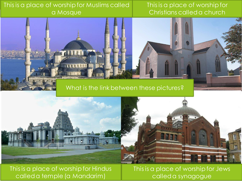 Inside a Mosque | Teaching Resources