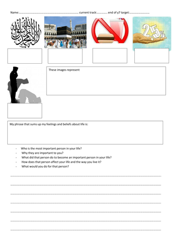 Islam and Prayer | Teaching Resources