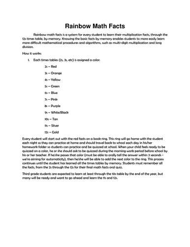 Rainbow Multiplication Facts | Teaching Resources