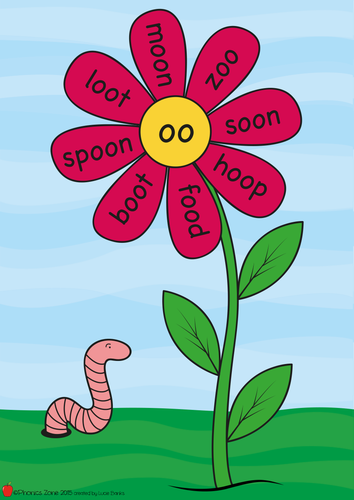 Year One Phonic Flowers Posters | Teaching Resources