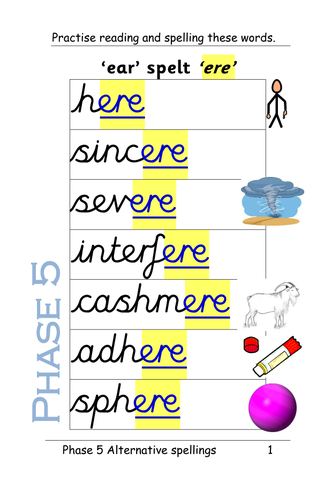 Phase 5 alternative spellings for 'ear' phoneme [here, beer, skier] ppt ...