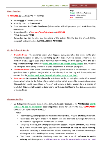 GCSE AQA ENGLISH LIT - An Inspector Calls Pack | Teaching Resources