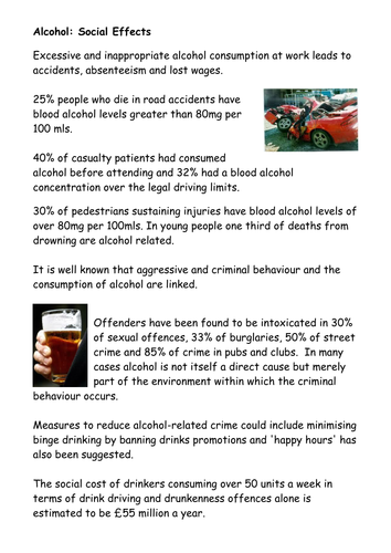 PSHE: Drug and Alcohol Awareness | Teaching Resources