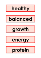 sample of 72 science keyword displays | Teaching Resources