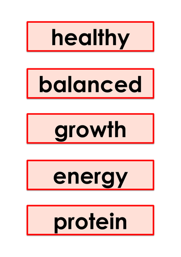 sample of 72 science keyword displays | Teaching Resources
