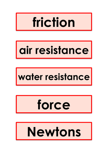 sample of 72 science keyword displays | Teaching Resources