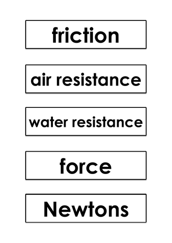 sample of 72 science keyword displays | Teaching Resources