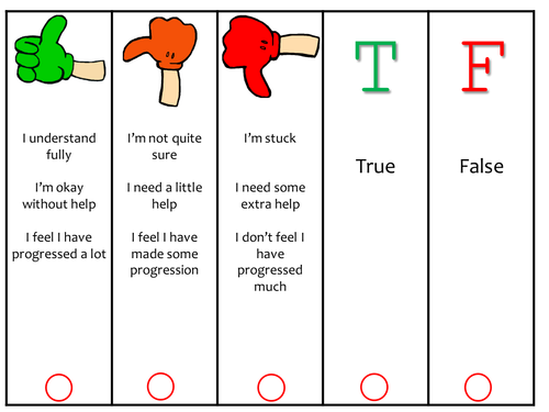 Traffic light cards | Teaching Resources