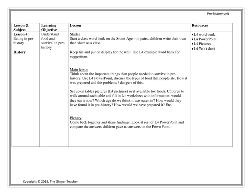 Stone Age, Bronze Age and Iron Age eating and food lesson, Pre-history ...