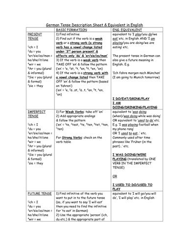 Tense Basic Description (German) | Teaching Resources